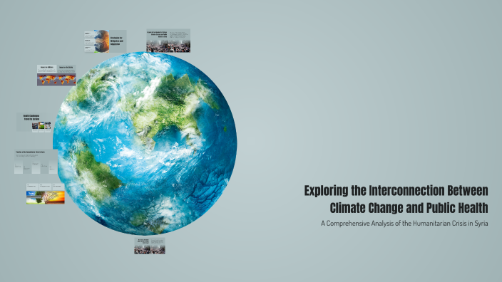 Exploring the Interconnection Between Climate Change and Public Health ...
