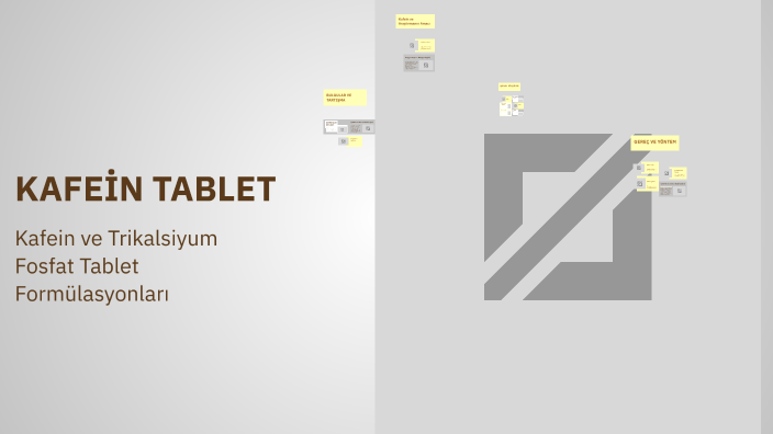 KAFEİN TABLET by Cansu Karabulut on Prezi