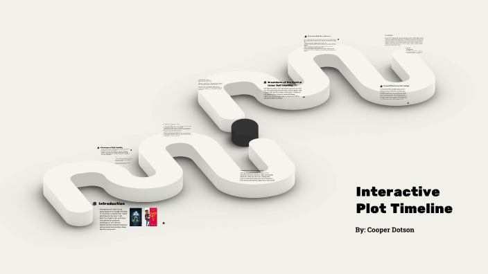 Interactive Plot Timeline by Cooper Dotson on Prezi
