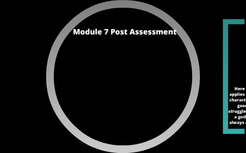 Module 7 Post Assessment by Jenna Sigmon on Prezi