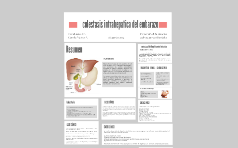 colestasis intrahepatica del embarazo by camilo mateus on Prezi