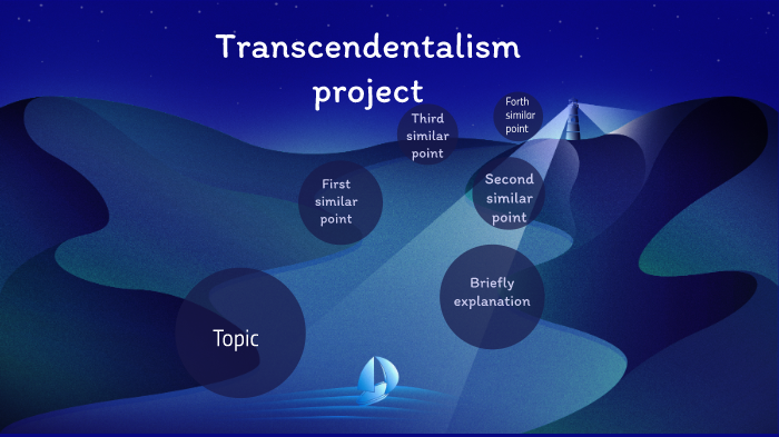 Transcendentalism Project by Phil Hong on Prezi
