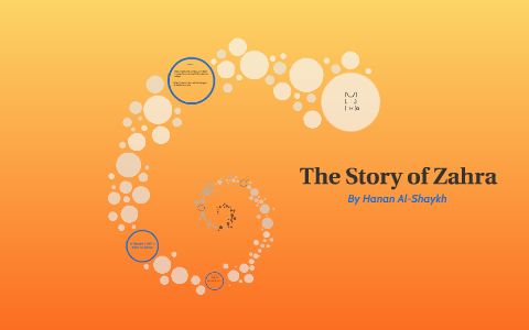 The Story of Zahra by Hannah Evans on Prezi