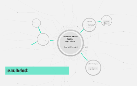 The quest for ever lasting Agriculture by josh Roebuck on Prezi