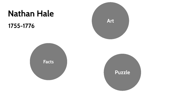 Nathan Hale by Shane Summers on Prezi