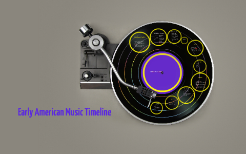 Early American Music Timeline by ellen warshawsky
