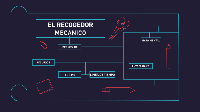 sistemas digitales #1 by steven bustos on Prezi