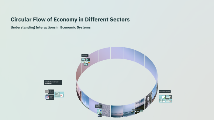 Circular Flow of Economy in Different Sectors by 23I368 - V SHALINI on ...