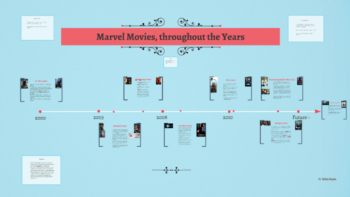 Marvel Movies, throughout the Years by Maher Hasan on Prezi