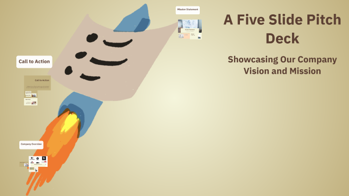 A Five Slide Pitch Deck by Abhyuday Goyal on Prezi