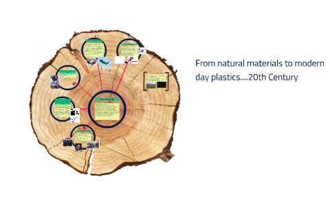 Plastics 19th to 20th Century by Haley Kerr on Prezi