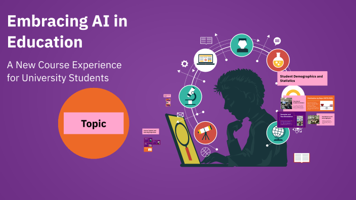 Embracing Ai In Education By Lea Gurášová On Prezi