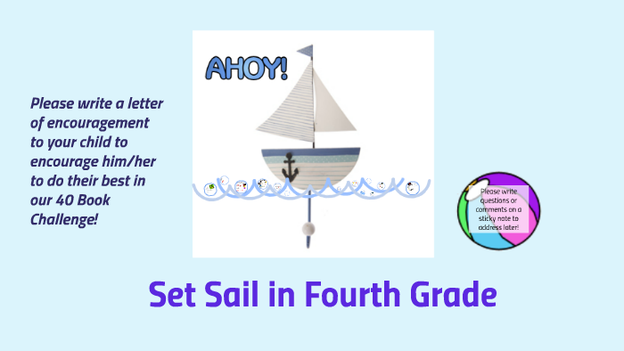 Ocean Palms Elementary Curriculum Chat 2015 by Lauren Wade