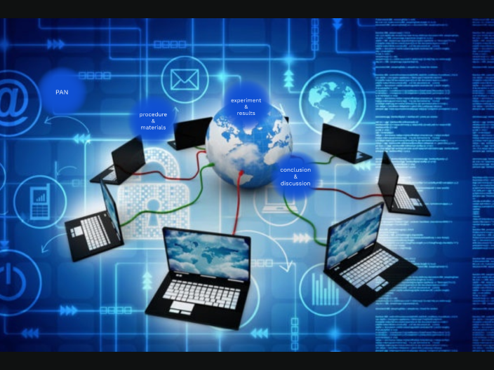 Clasificación de las Redes de Computadoras by EDSON ANTONIO CHEN ...