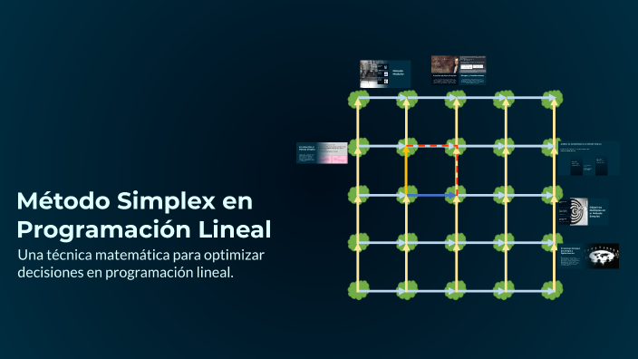 Método Simplex en Programación Lineal by enrique sanchez bartolon on Prezi