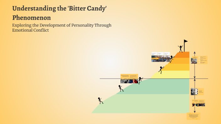 Understanding the 'Bitter Candy' Phenomenon by as faf on Prezi