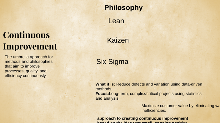Continuous Improvement by Bart H on Prezi