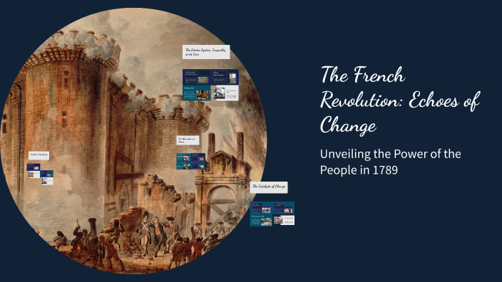 The French Revolution: Echoes of Change by kanika goud on Prezi