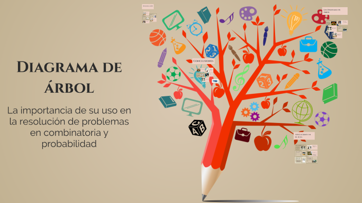 Diagrama de árbol by frida serrano on Prezi