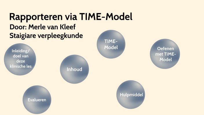 Rapporteren via TIME-Model by merle van kleef on Prezi