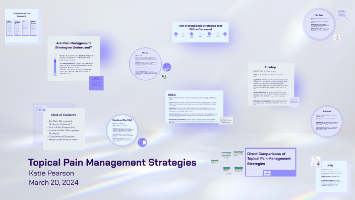 Topical Pain Management Strategies by Katie Pearson on Prezi