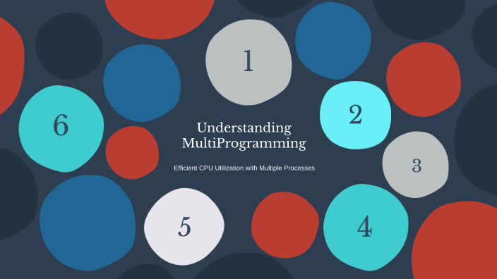 Understanding MultiProgramming by sachin Urabinahatti on Prezi