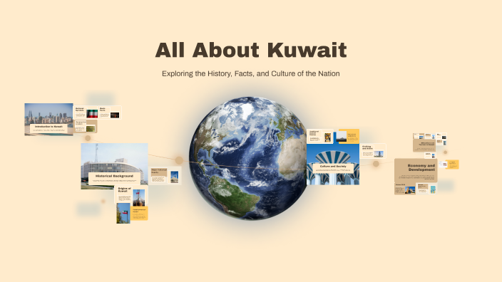 All About Kuwait by Leighton Rose on Prezi