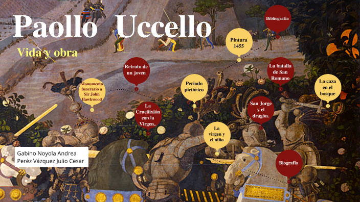 Paolo Ucello by Circe Coátl on Prezi