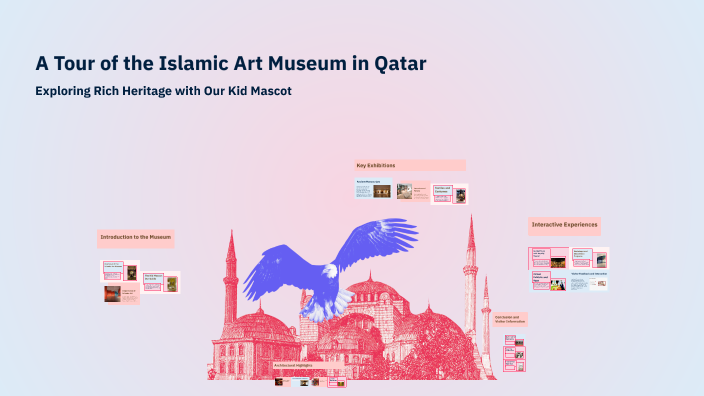 A Tour of the Islamic Art Museum in Qatar by Mohamed Aziz Zahi on Prezi