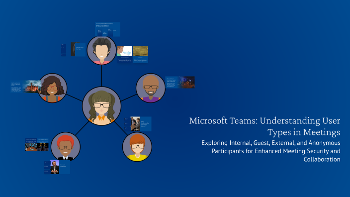 Microsoft Teams: Understanding User Types in Meetings by Beline Ik on Prezi