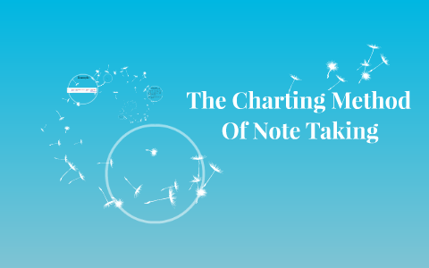 The Charting Method by Greg Wilson on Prezi