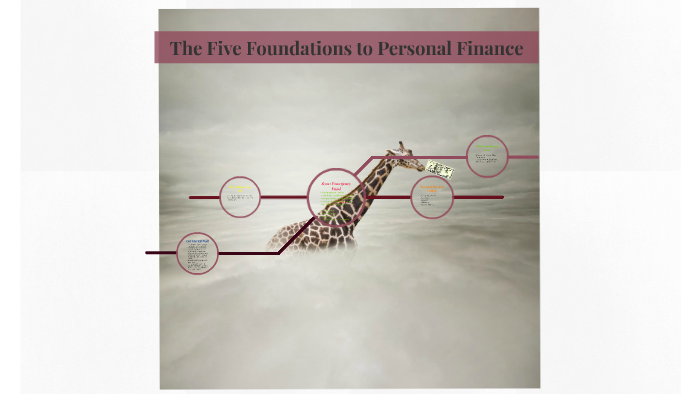 The Five Foundations to Personal Finance by Quentin Fairchild on Prezi