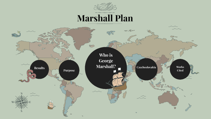 Marshall Plan by Colette McCleneghen on Prezi
