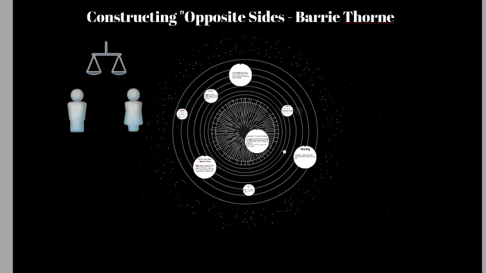 Constructing "Opposite Sides - Barrie Thorne by Dayana Saied on Prezi