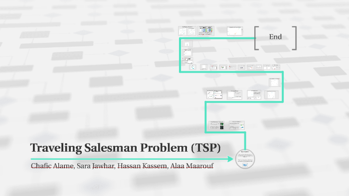 Traveling Salesman Problem (TSP) by Sara Jawhar on Prezi