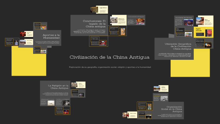 Civilización de la China Antigua by Nikaury Rodriguez on Prezi