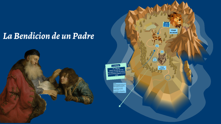 12 Tribus de Israel by suzette cintron on Prezi