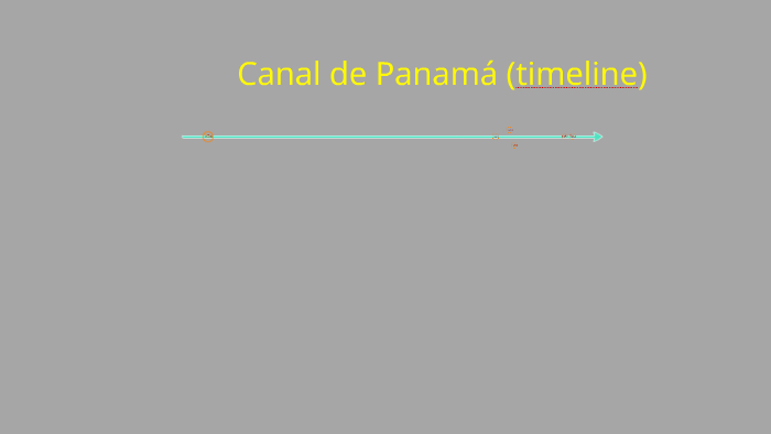 Canal de Panamá (timeline) by Antonio Lépiz on Prezi
