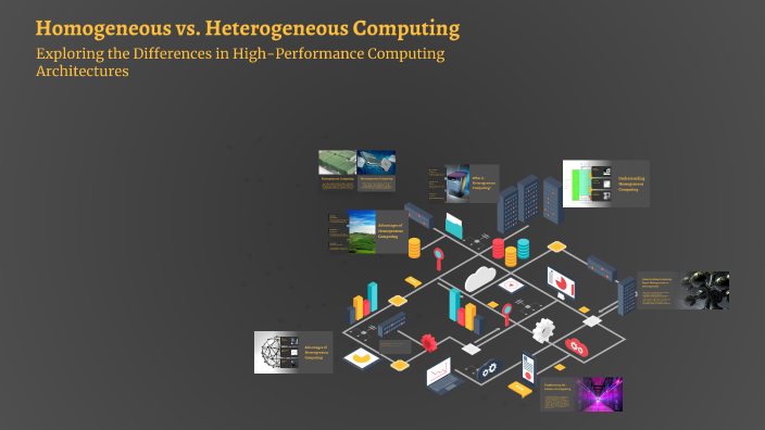 Homogeneous vs. Heterogeneous Computing by Vivek Sagar Arora on Prezi