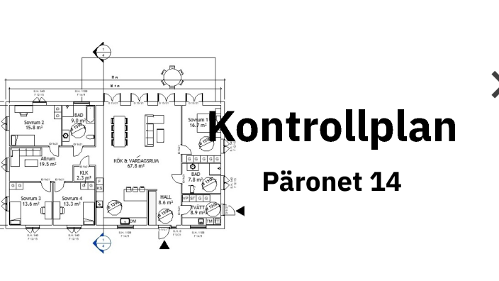 Kontrollplan by Rebecca Morin on Prezi