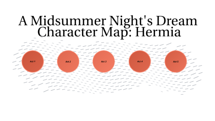 Character Map: Hermia by EMMA KRAJNIK on Prezi