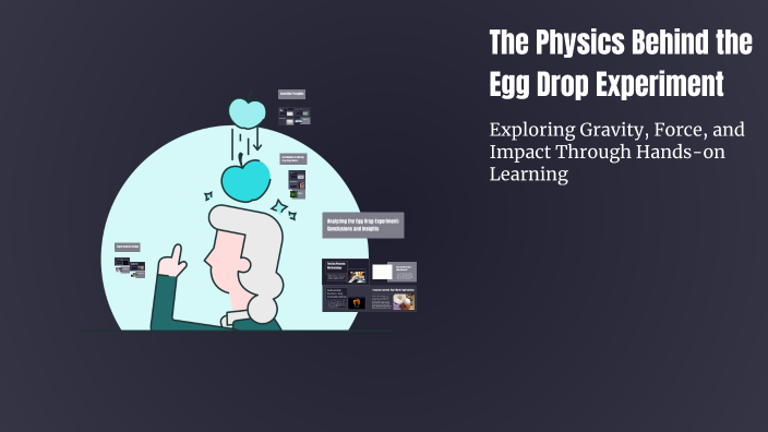 The Physics Behind the Egg Drop Experiment by amare dayrit on Prezi