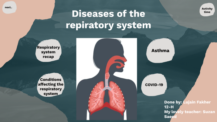 respiratory system diseases by lujain Al roumi on Prezi