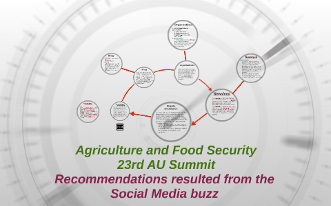 Maputo Declaration by Asme gir on Prezi