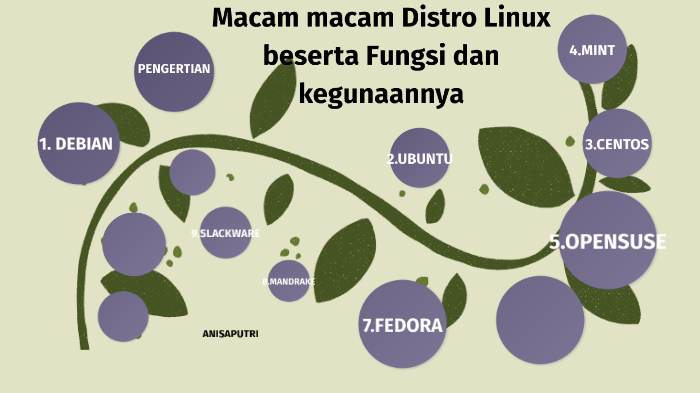 macam macam distro linux beserta kegunaan dan keunggulannya by sulistya ...