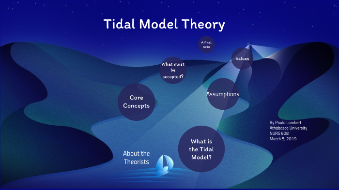 Tidal Model Theory by Paula Lambert on Prezi