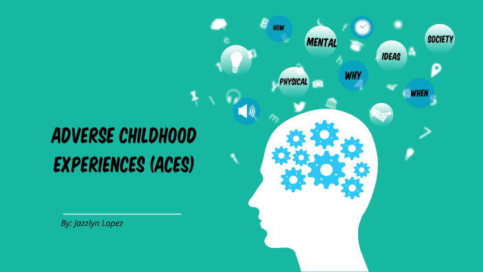 Adverse Childhood Experiences by Jazzlyn Lopez on Prezi