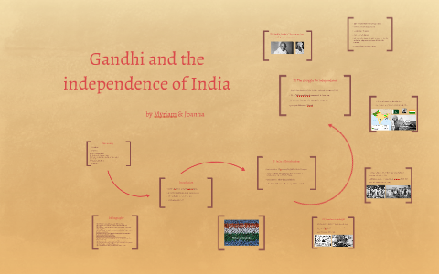 Gandhi and the independence of India by Joanna M. on Prezi