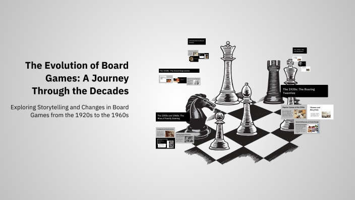 The Evolution of Board Games: A Journey Through the Decades by Elliot ...
