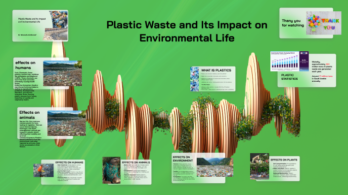 Plastic Waste and Its Impact on Environmental Life by Mohammad Odah on ...